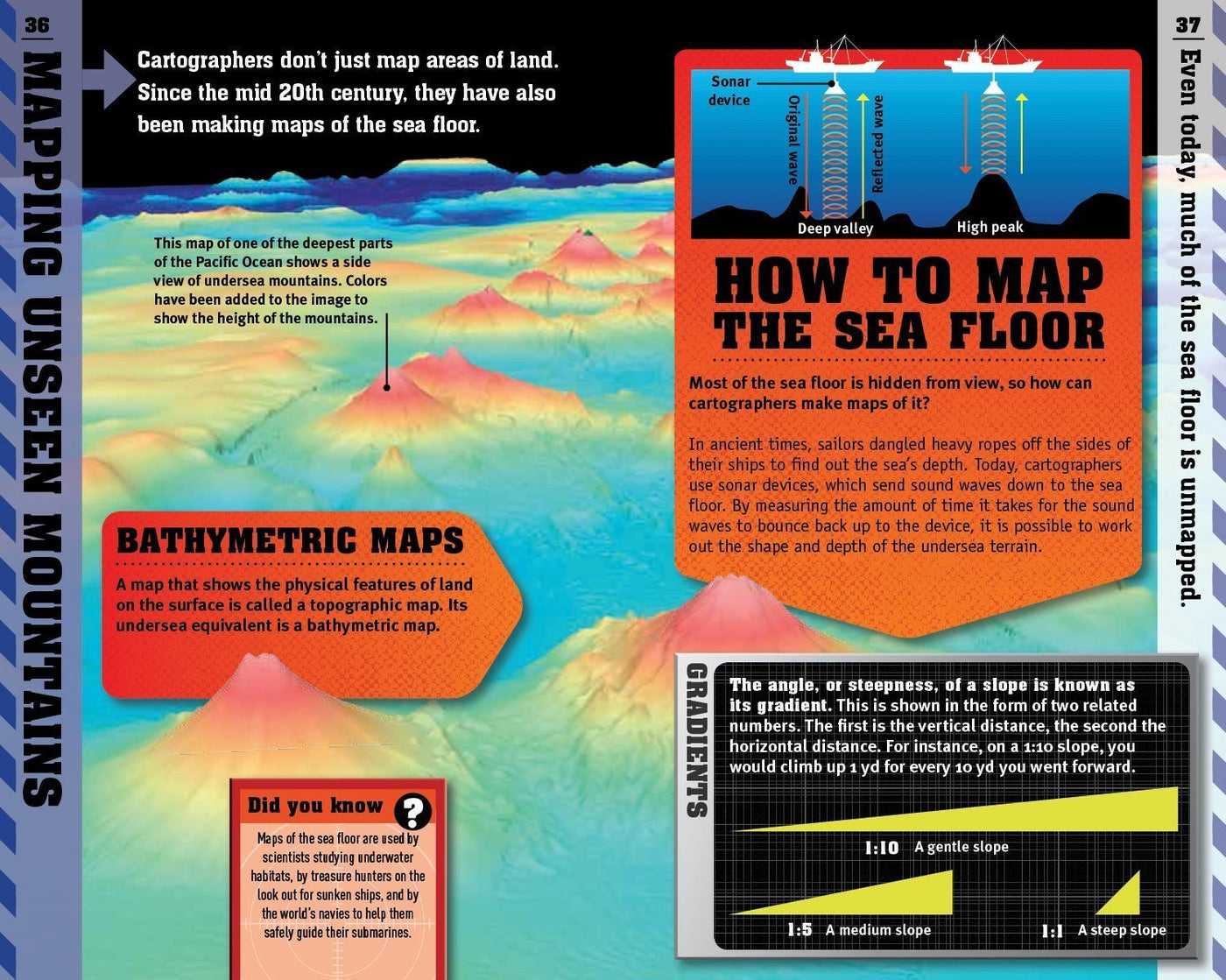 Buy Ultimate Mapping Guide for Kids Online With Canadian Pricing ...