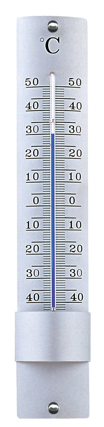 Buy Universal Thermometer Online With Canadian Pricing - Urban Nature Store